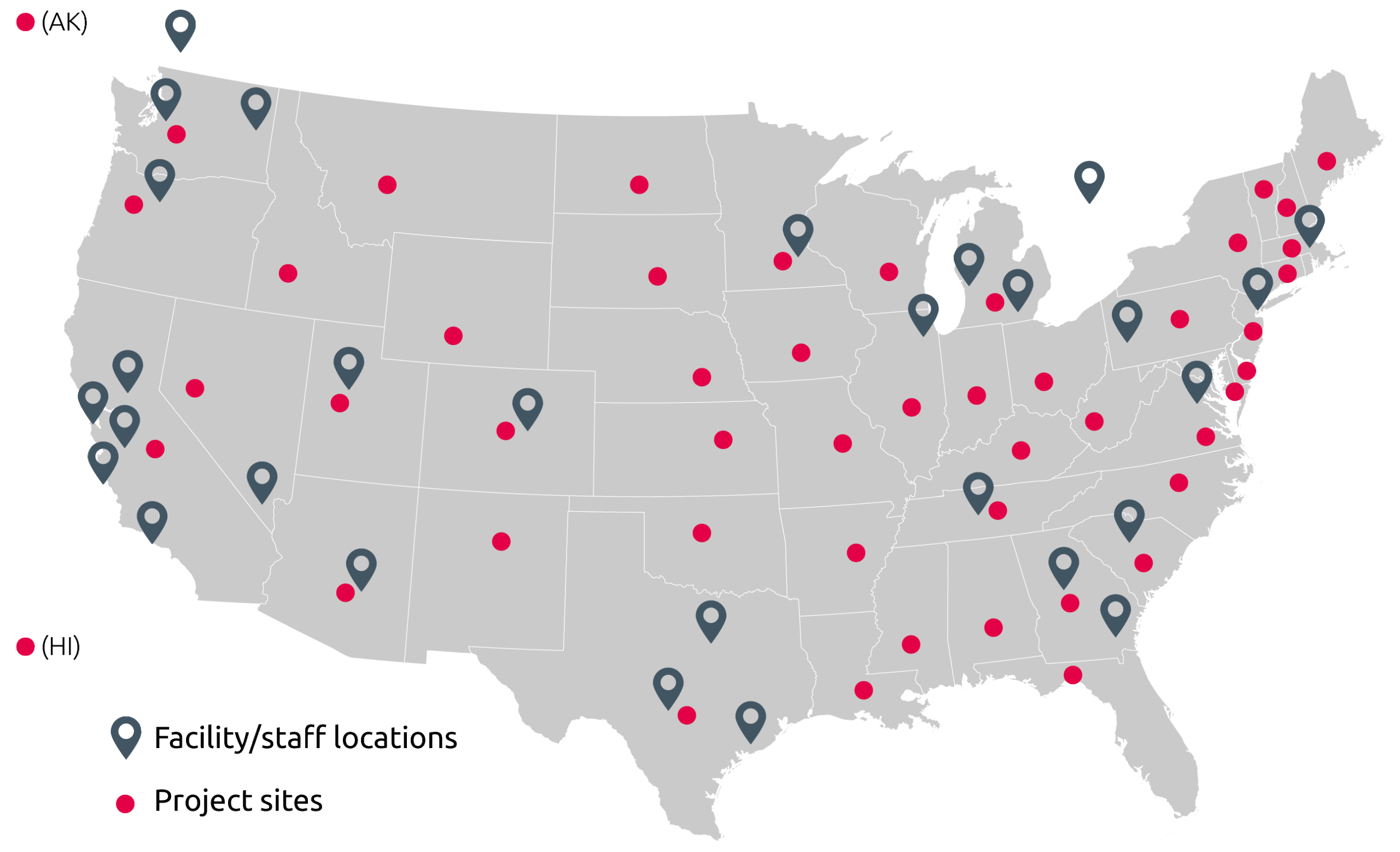 Project Management Consulting | Splice PM